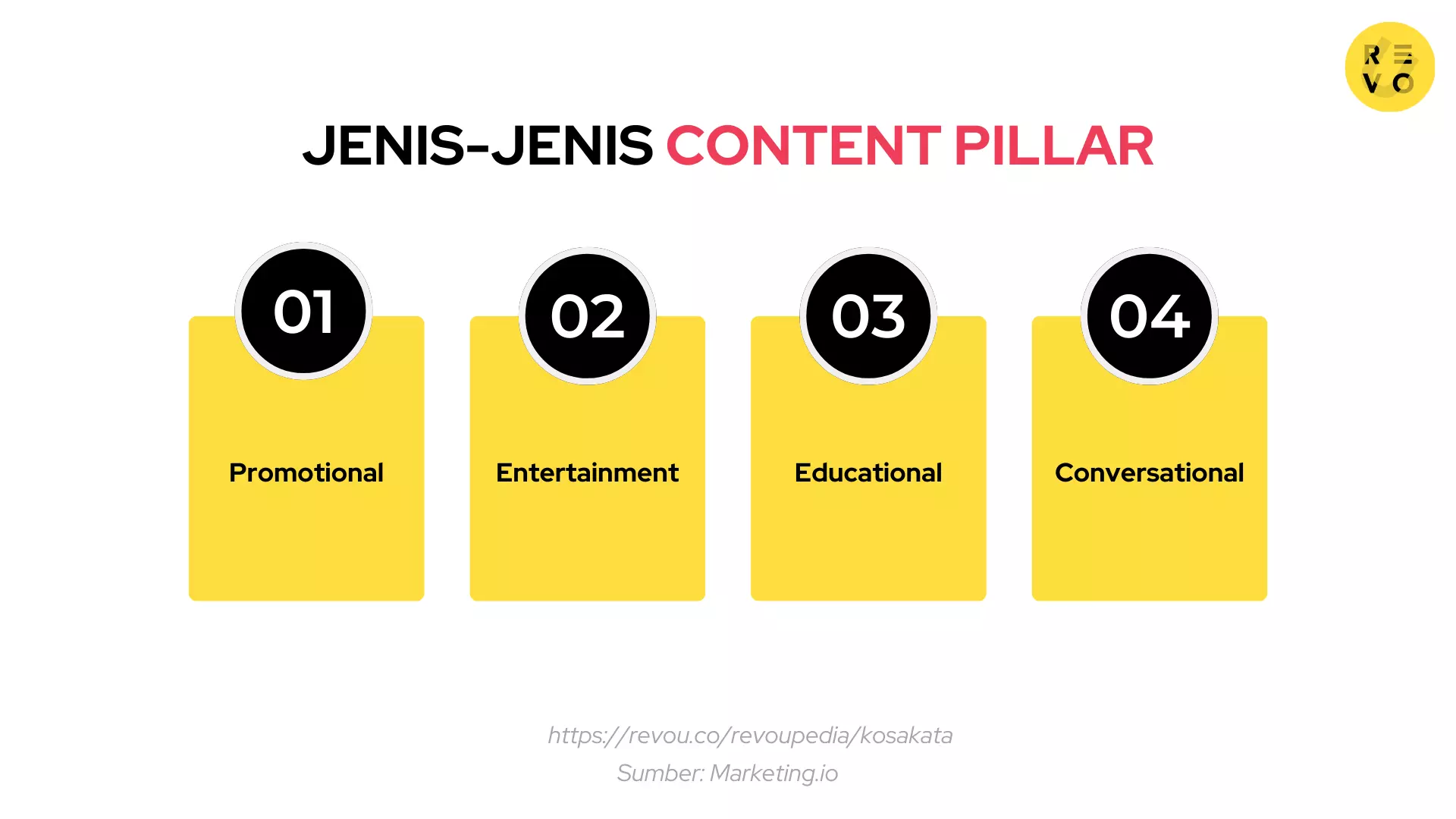 Apa Itu Content Pillar Arti Fungsi Contoh FAQs 2024 RevoU Apa Itu Content Pillar Arti Fungsi Contoh FAQs 2024 RevoU